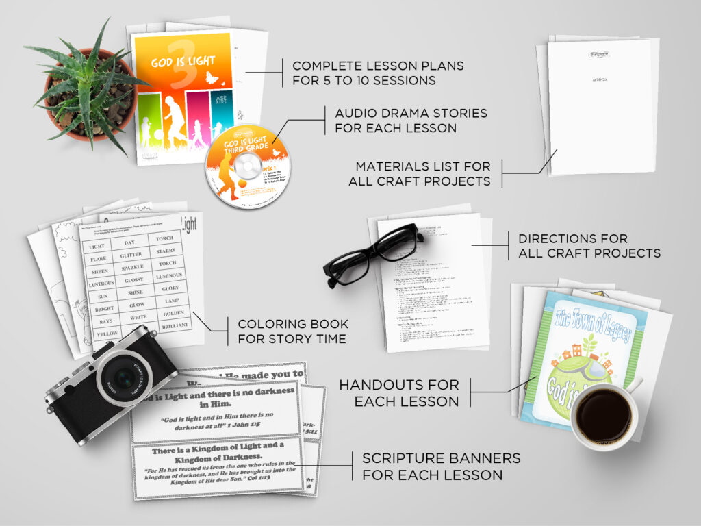 Relationships With Integrity - The Legacy Institute